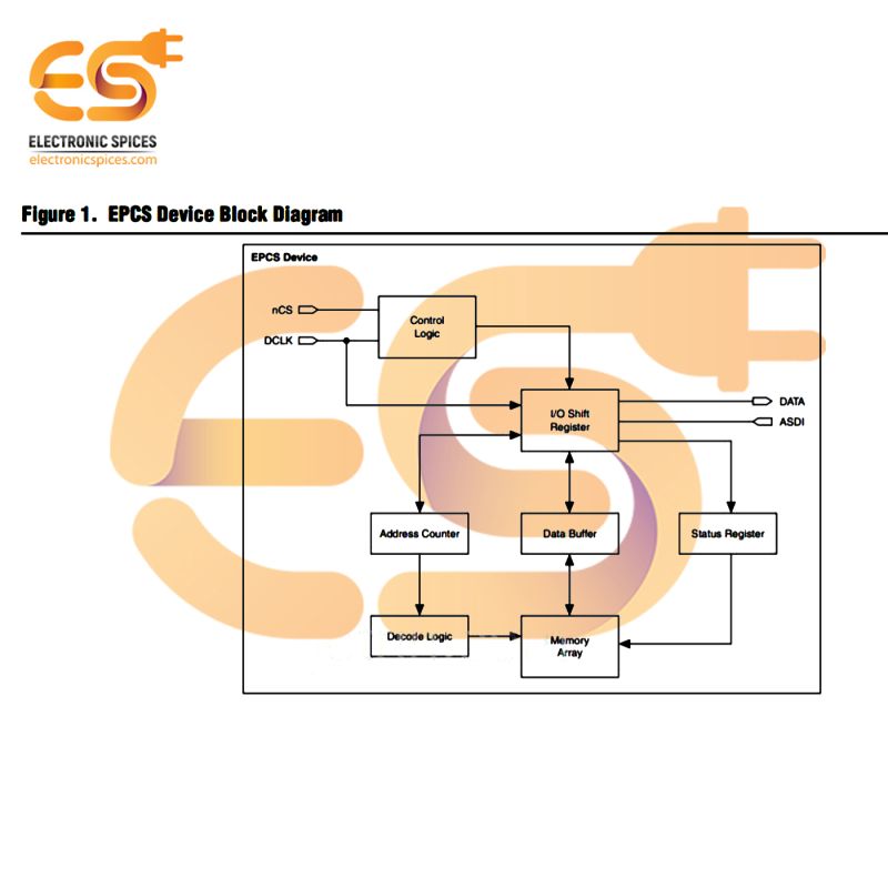 EPCS1N Serial Configuration Devices Memory IC 8-SOIC at Electronic Spices