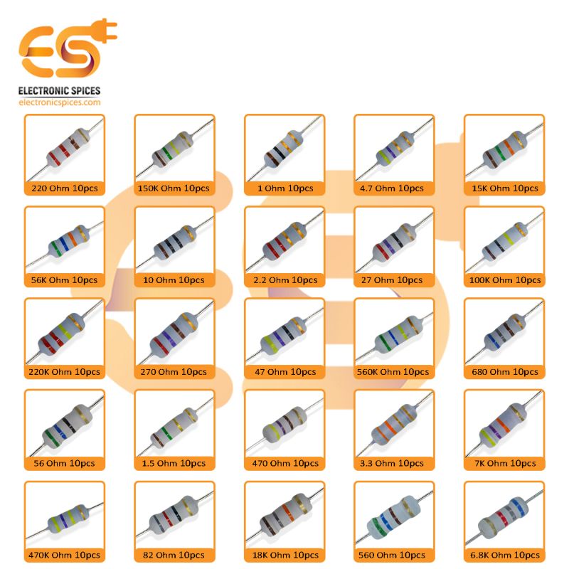 Buy Combo of 25 Resistor Components: 250 Pieces (10 Pieces Each) for ...